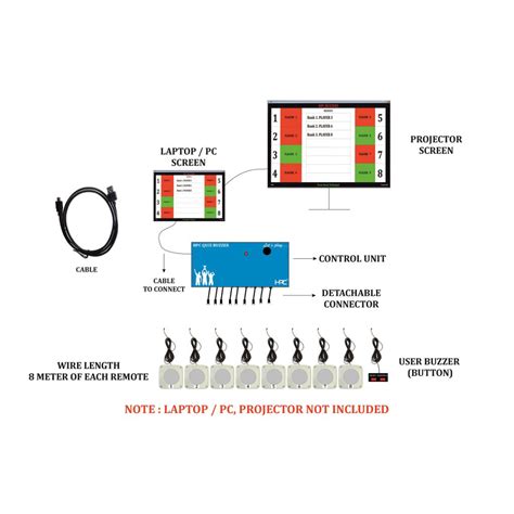 HPC Advanced Quiz Buzzer System With Ft Wires And Desktop Application For Efficient Game
