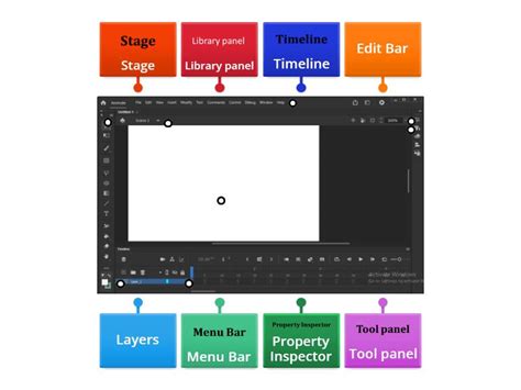 adobe animate cc software window labelled diagram