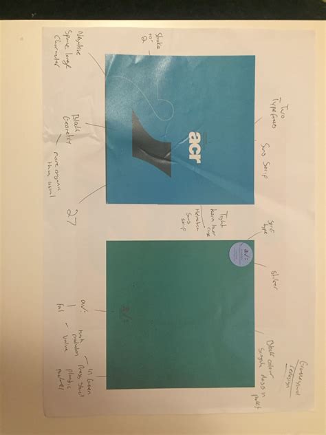 Aaron Blythe — A Began The Task By Familiarising Myself With