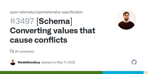 Schema Converting Values That Cause Conflicts · Issue 3497 · Open