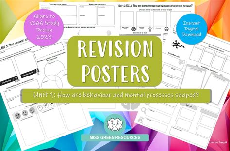 Revision Posters Unit 1 Vce Psychology 2023 2027 Sd Etsy Australia
