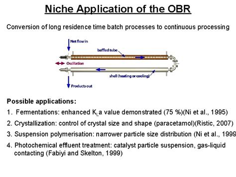 Oscillatory Baffled Reactors For Biological Applications Claudia Trger