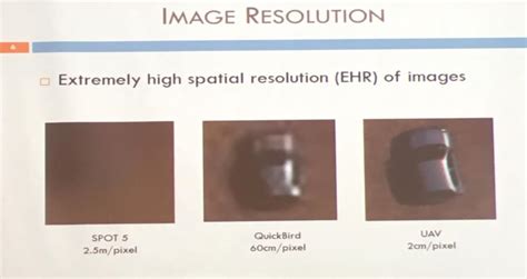 The Difference Between Map Geosystems And Consultations