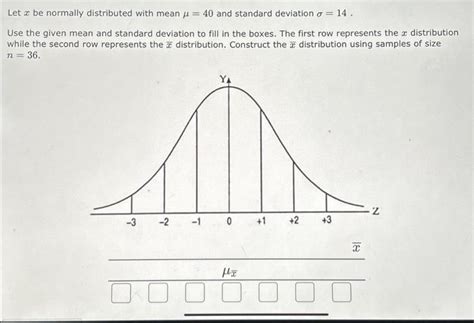 solved let x be normally distributed with mean μ 40 and