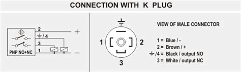 AecoSensors More Than Sensors