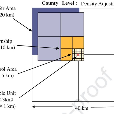 A Spatial Representation Of The Sample Unit Selected Download