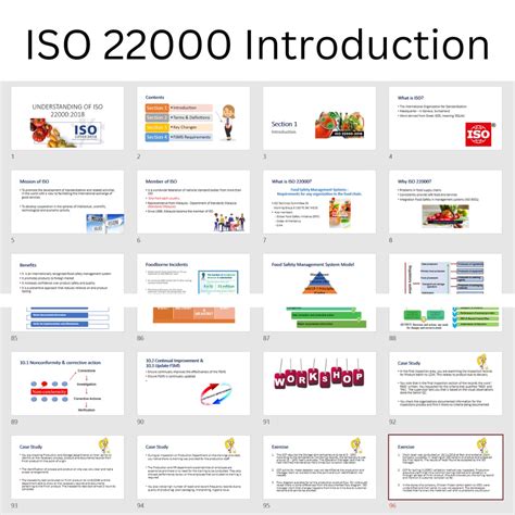 Iso 22000 Introduction Slides Shopee Malaysia