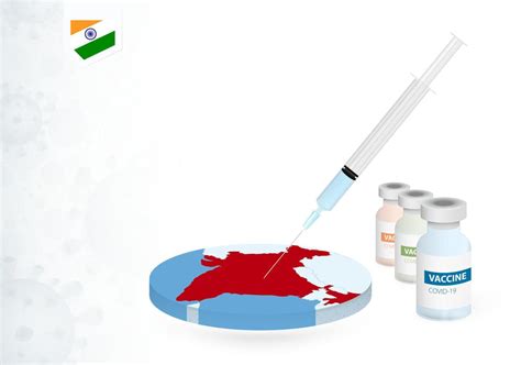 Vaccination In India With Different Type Of COVID Vaccine Concept With The Vaccine Injection