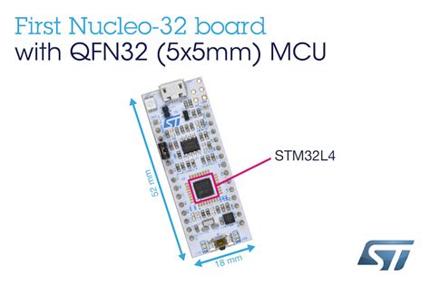 stmicro releases dev ecosystem adds low power stm32l4 micros