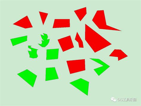 Fme教程：图斑从西北角起始编号，可分村分组，从左到右，从上到下的顺序编号。任意起始方位，任意排列方向，亦可轻松搞定。arcgis界址点西北