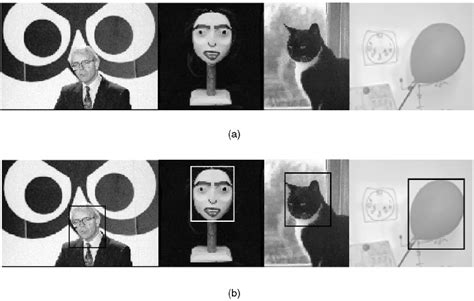 Face Detection A The Four Original Images And B The Detected Faces Download Scientific