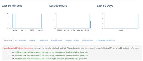Monitoring Errors In Android Apps Rollbar