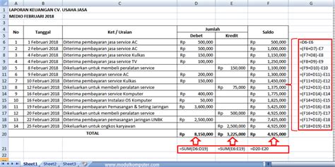 Cara Membuat Catatan Keuangan Dengan Excel Tidak Susah Latoko ID