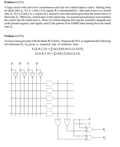 Solved Problem A Logic Circuit With Active Low Chegg