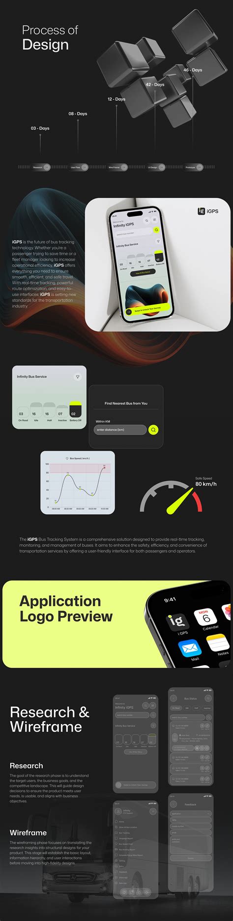 Igps Mobile App And Uiux Design Behance