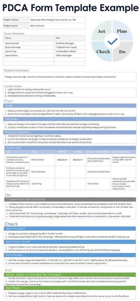 Free Pdca Templates Forms And Examples