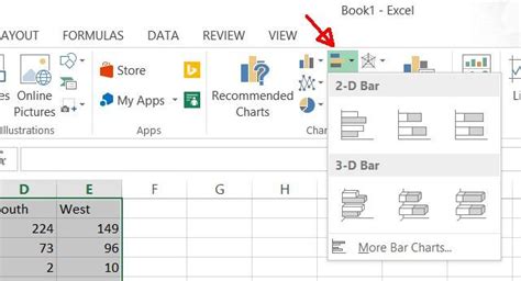 Types Of Excel Charts And Graphs And When To Use Them