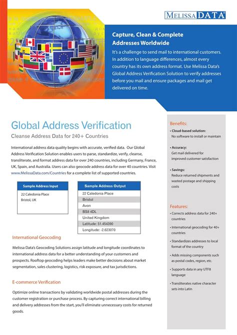 Ppt Global Address Verification In India Melissa Data Powerpoint Presentation Id 7573280