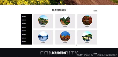 Python毕设 旅游景点推荐系统论文程序 Csdn博客