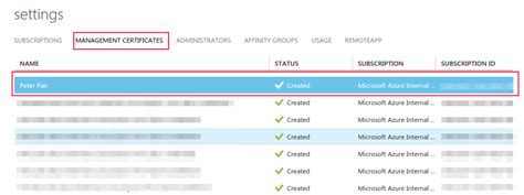 Azure Management Certificate For Job Automation Stack Overflow