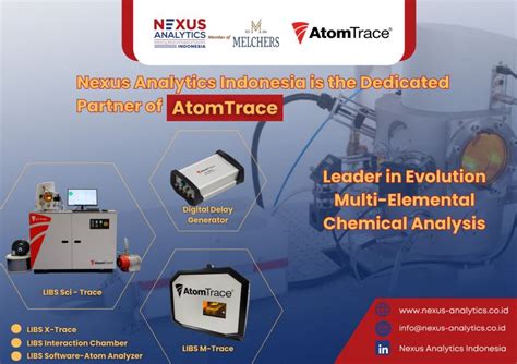 🎉nexus Analytics Indonesia Dedicated Partner Of Atomtrace As🎉 Kami