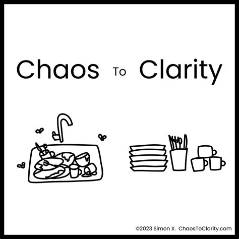 Chaos To Clarity The Book How To Get Out Of Your Own Way And Remember What Really Matters