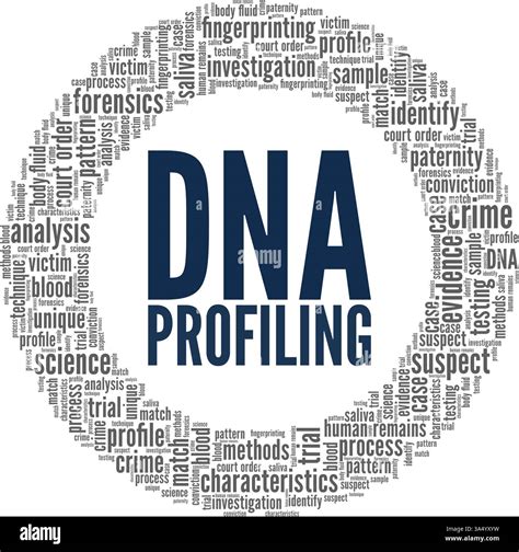 Dna Profiling Vector Illustration Word Cloud Isolated On White