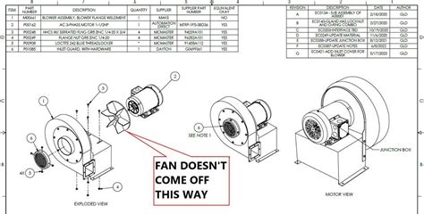 How CAD Technique Adapts To The Requirements For Product Documentation