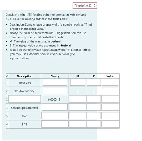 Solved Time Left 0 32 19 Consider A Mini IEEE Floating Point Chegg Com