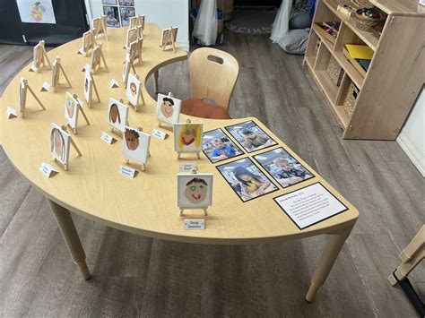 Documentation Carmel Mountain Preschool