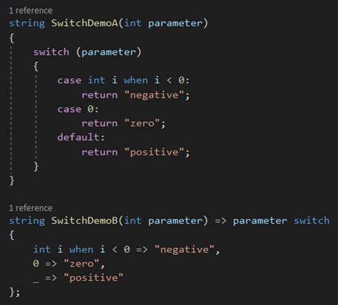 Switch Keyword In Switch Expression Is Not Classified As Controlkeyword