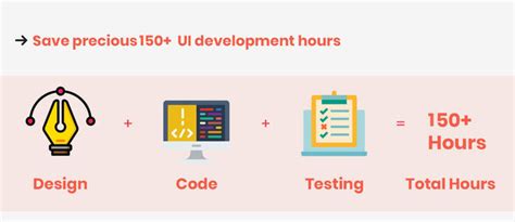 Prokit Flutter App UI Kit Flutter Uikit Code Market