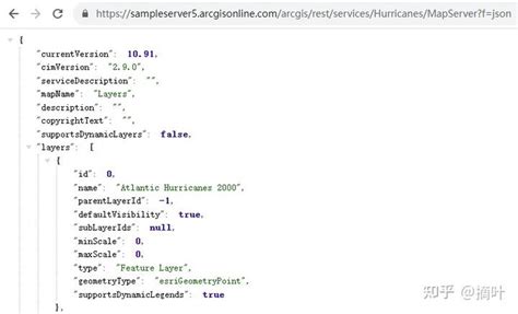 Arcgis 地图服务地址使用技巧 知乎