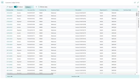 Analyze Group And Pivot Data On Lists Microsoft Learn