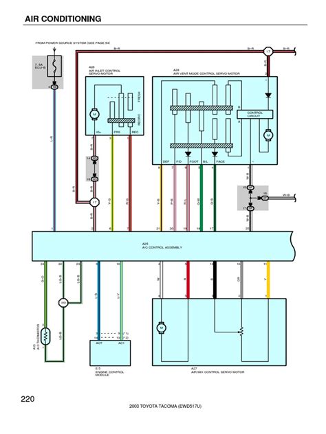 Ac Wiring Diagram Pdf Air Conditioning Electric Motor