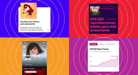 How To Switch Language On Spotify For Artists RouteNote Blog