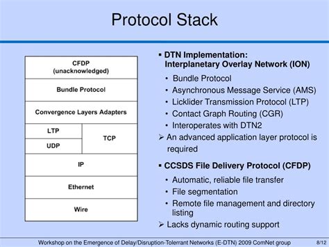Ppt Workshop On The Emergence Of Delay Disruption Tolerant Networks E Dtn 2009 Powerpoint
