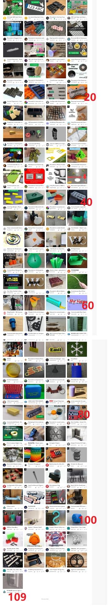 Large Amount Of Openscad Contest Entries Not Shown On Page Makerworld