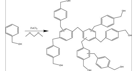 Hydroxyl Based Hyper Cross Linked Microporous Polymers And Their Excellent Performance For Co2