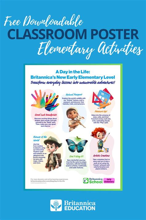 Classroom Poster Early Elementary Activities Elementary Activities