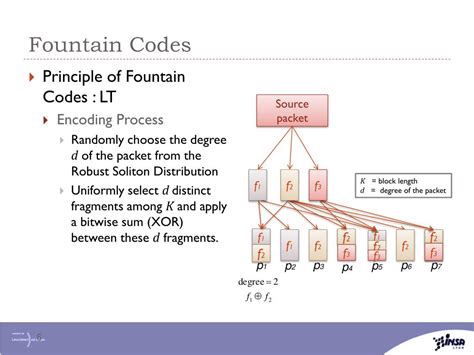 Ppt Degree Distribution Of Xored Fountain Codes Powerpoint