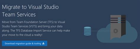 Migrating From Tfs To Vsts Praktik Group