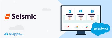 Salesforce Health Cloud Implementation Guide 2024 ☁️