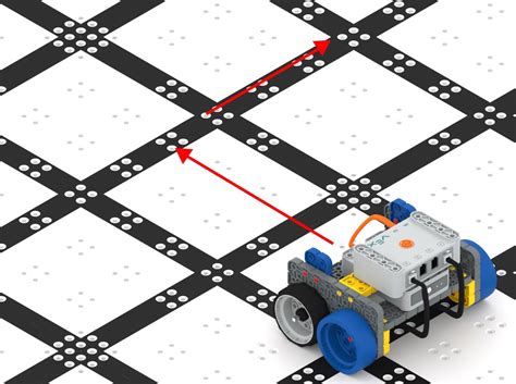 Robot Jobs Unit Overview Background VEX Education