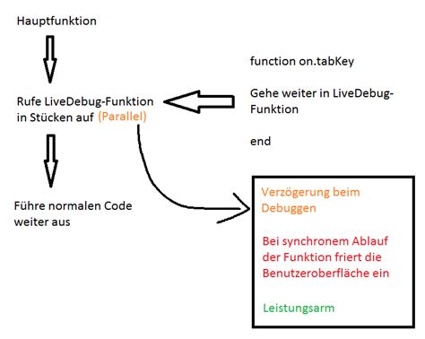GitHub DanThePman Luna GUI Ti Nspire Cx Cas Development Extension