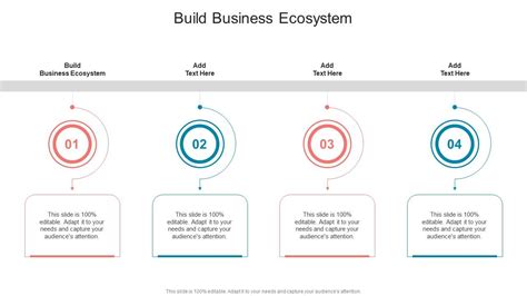 Build Business Ecosystem In Powerpoint And Google Slides Cpb PPT Example