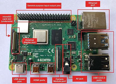 Raspberry Pi Scoop It