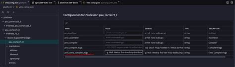 How To Define Debug For Standalone Platform To Enable Xdbgprintf