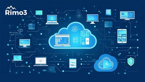 Intune Bug Adding Microsoft 365 Apps In Intune