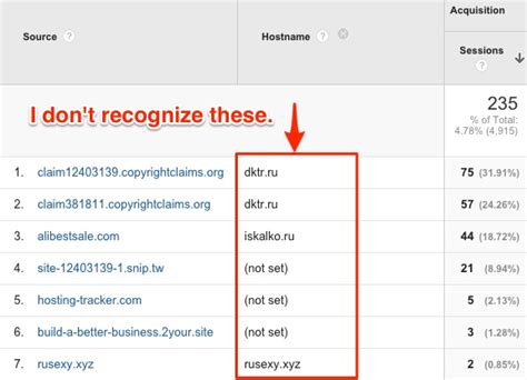 How To Remove SPAM Referrals From Google Analytics Teach To Fish Digital